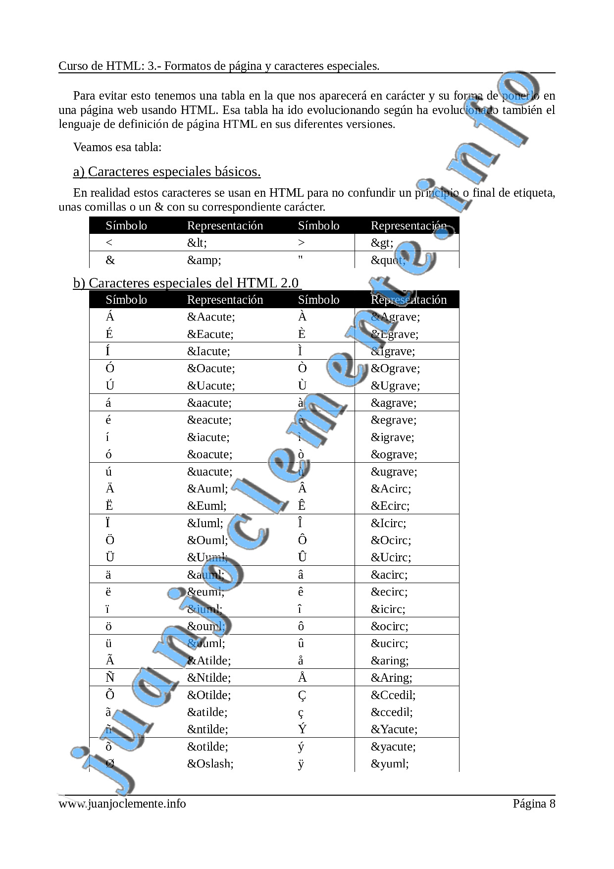 Curso Básico de HTML (3): Formatos de página y caracteres especiales ...